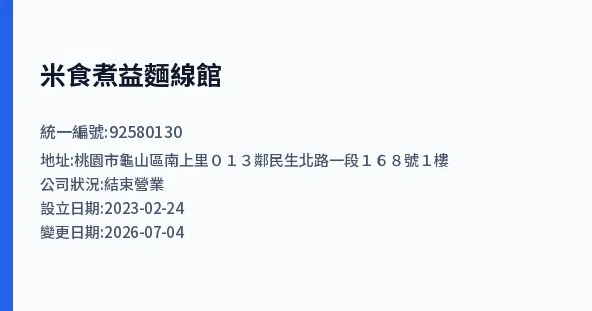 米食煮益麵線館的照片-統編 92580130(桃園市) 公司登記資料與營業項目詳細圖表