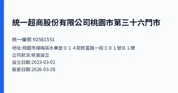 統一超商股份有限公司桃園市第三十六門市的照片-統編 92581551(桃園市) 公司登記資料與營業項目詳細圖表