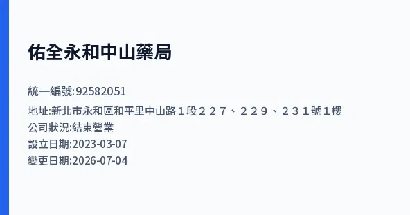佑全永和中山藥局的照片-統編 92582051(新北市) 公司登記資料與營業項目詳細圖表