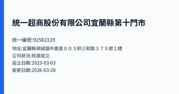 統一超商股份有限公司宜蘭縣第十門市的照片-統編 92582329(宜蘭縣) 公司登記資料與營業項目詳細圖表