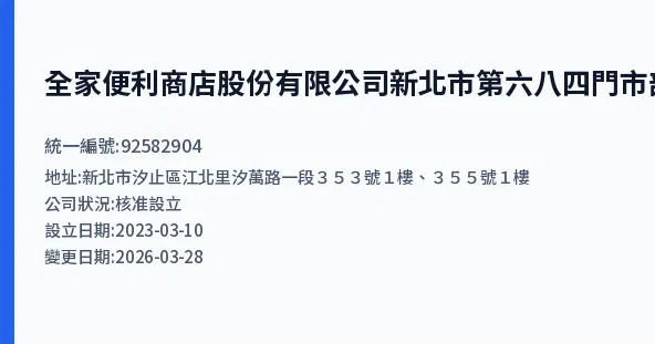 全家便利商店股份有限公司新北市第六八四門市部的照片-統編 92582904(新北市) 公司登記資料與營業項目詳細圖表