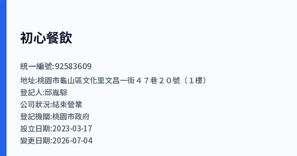 初心餐飲的照片-統編 92583609(桃園市) 公司登記資料與營業項目詳細圖表