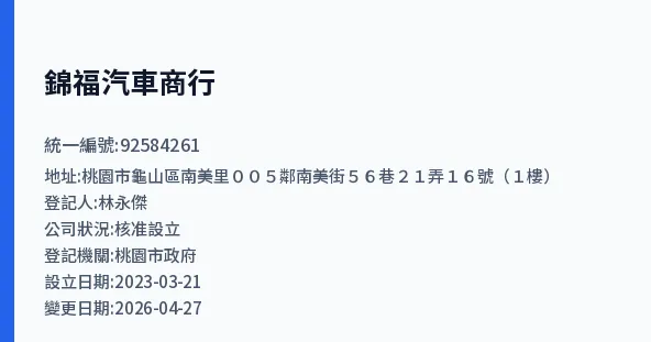 錦福汽車商行的照片-統編 92584261(桃園市) 公司登記資料與營業項目詳細圖表