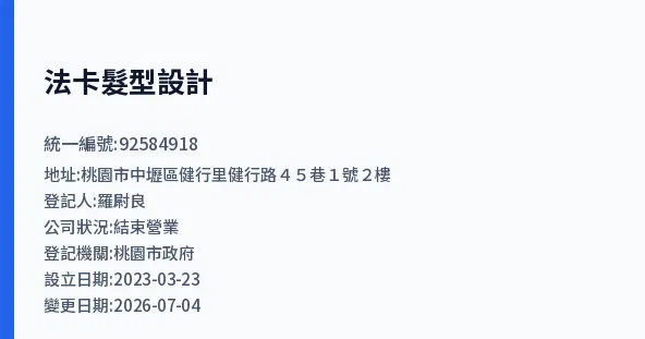 法卡髮型設計的照片-統編 92584918(桃園市) 公司登記資料與營業項目詳細圖表