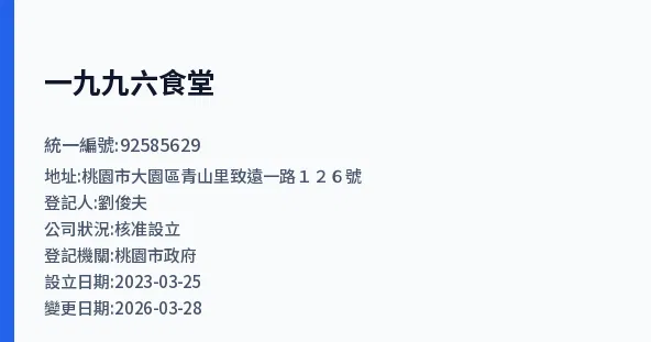 一九九六食堂的照片-統編 92585629(桃園市) 公司登記資料與營業項目詳細圖表