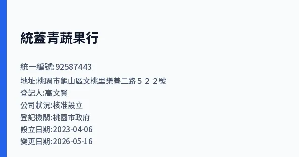 統蓋青蔬果行的照片-統編 92587443(桃園市) 公司登記資料與營業項目詳細圖表