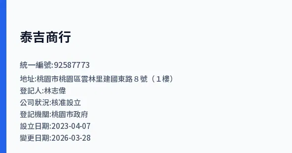 泰吉商行的照片-統編 92587773(桃園市) 公司登記資料與營業項目詳細圖表