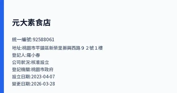 元大素食店的照片-統編 92588061(桃園市) 公司登記資料與營業項目詳細圖表