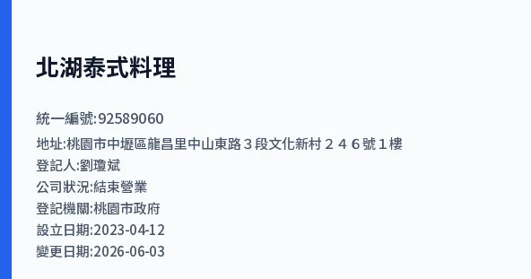 北湖泰式料理的照片-統編 92589060(桃園市) 公司登記資料與營業項目詳細圖表