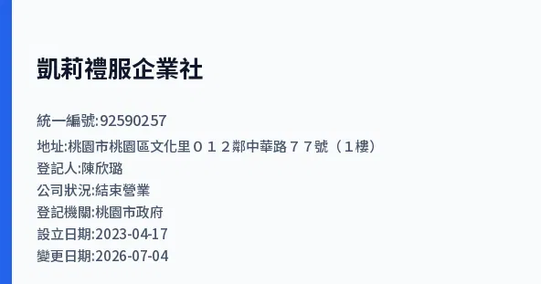 凱莉禮服企業社的照片-統編 92590257(桃園市) 公司登記資料與營業項目詳細圖表