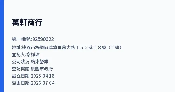 萬軒商行的照片-統編 92590622(桃園市) 公司登記資料與營業項目詳細圖表