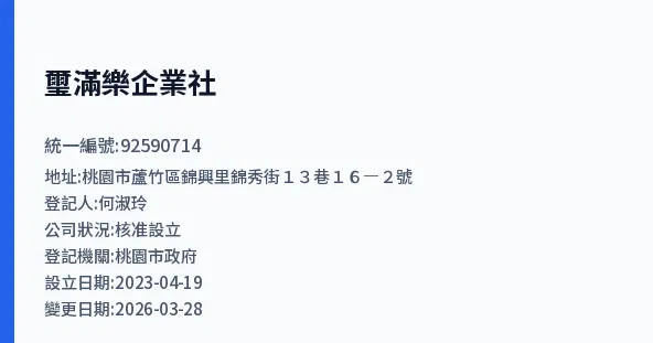 璽滿樂企業社的照片-統編 92590714(桃園市) 公司登記資料與營業項目詳細圖表