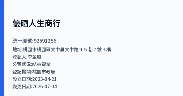 優硒人生商行的照片-統編 92591256(桃園市) 公司登記資料與營業項目詳細圖表