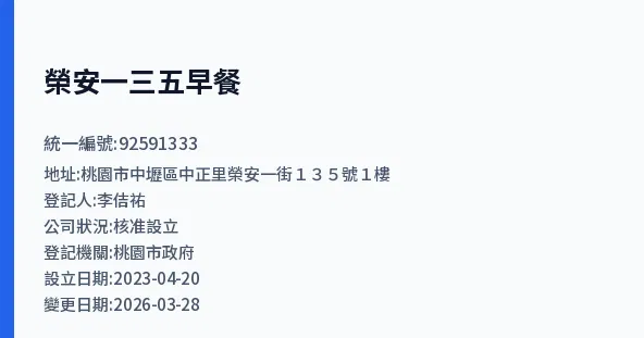 榮安一三五早餐的照片-統編 92591333(桃園市) 公司登記資料與營業項目詳細圖表