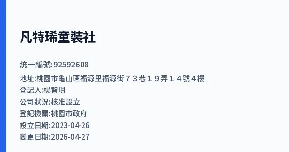 凡特琋童裝社的照片-統編 92592608(桃園市) 公司登記資料與營業項目詳細圖表