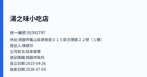 湯之味小吃店的照片-統編 92592797(桃園市) 公司登記資料與營業項目詳細圖表