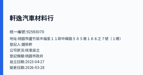 軒逸汽車材料行的照片-統編 92593070(桃園市) 公司登記資料與營業項目詳細圖表