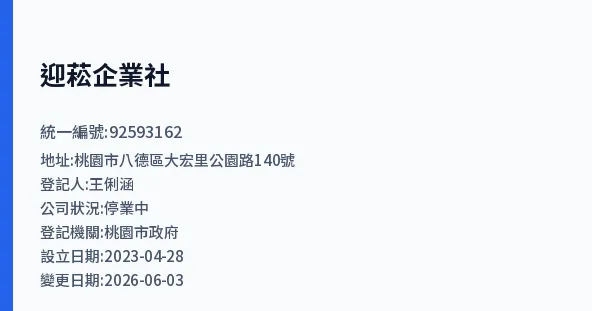 迎菘企業社的照片-統編 92593162(桃園市) 公司登記資料與營業項目詳細圖表