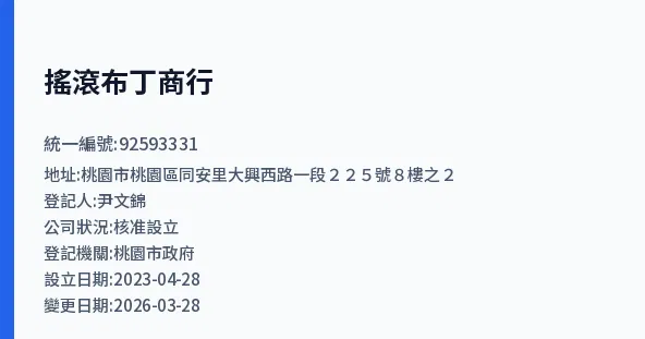 搖滾布丁商行的照片-統編 92593331(桃園市) 公司登記資料與營業項目詳細圖表