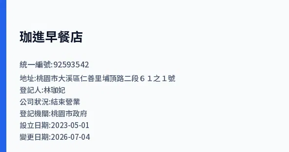 珈進早餐店的照片-統編 92593542(桃園市) 公司登記資料與營業項目詳細圖表
