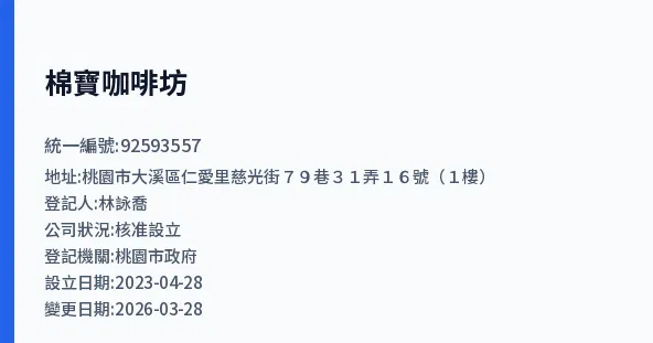 棉寶咖啡坊的照片-統編 92593557(桃園市) 公司登記資料與營業項目詳細圖表