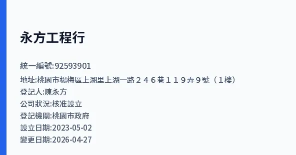 永方工程行的照片-統編 92593901(桃園市) 公司登記資料與營業項目詳細圖表