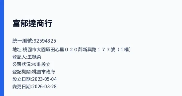 富郁達商行的照片-統編 92594325(桃園市) 公司登記資料與營業項目詳細圖表