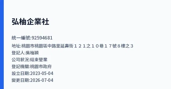 弘柚企業社的照片-統編 92594681(桃園市) 公司登記資料與營業項目詳細圖表