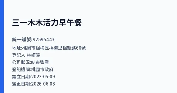 三一木木活力早午餐的照片-統編 92595443(桃園市) 公司登記資料與營業項目詳細圖表