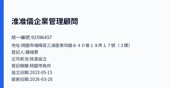 淮准儀企業管理顧問的照片-統編 92596457(桃園市) 公司登記資料與營業項目詳細圖表