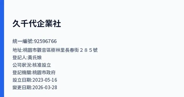 久千代企業社的照片-統編 92596766(桃園市) 公司登記資料與營業項目詳細圖表