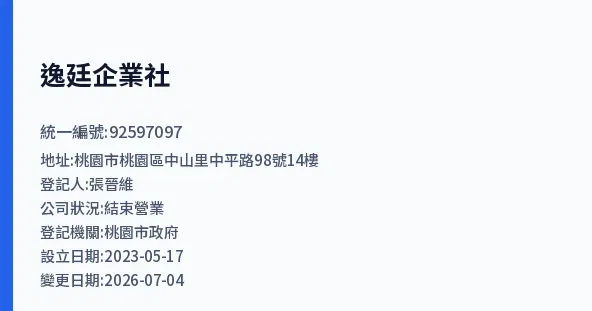 逸廷企業社的照片-統編 92597097(桃園市) 公司登記資料與營業項目詳細圖表