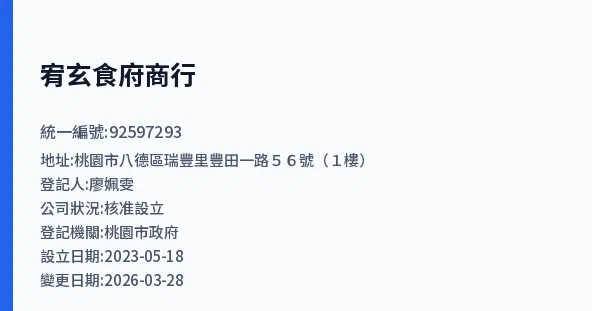 宥玄食府商行的照片-統編 92597293(桃園市) 公司登記資料與營業項目詳細圖表