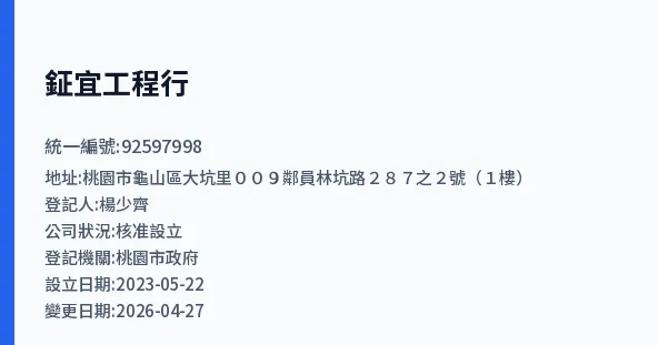 鉦宜工程行的照片-統編 92597998(桃園市) 公司登記資料與營業項目詳細圖表