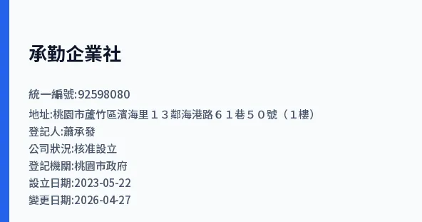 承勤企業社的照片-統編 92598080(桃園市) 公司登記資料與營業項目詳細圖表