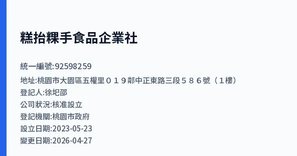 糕抬粿手食品企業社的照片-統編 92598259(桃園市) 公司登記資料與營業項目詳細圖表