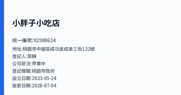小胖子小吃店的照片-統編 92598624(桃園市) 公司登記資料與營業項目詳細圖表