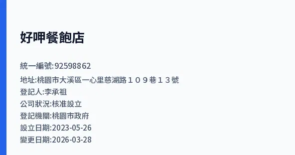 好呷餐飽店的照片-統編 92598862(桃園市) 公司登記資料與營業項目詳細圖表