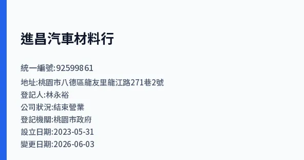 進昌汽車材料行的照片-統編 92599861(桃園市) 公司登記資料與營業項目詳細圖表