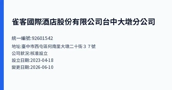 雀客國際酒店股份有限公司台中大墩分公司的照片-統編 92601542(臺中市) 公司登記資料與營業項目詳細圖表