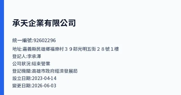 承天企業有限公司的照片-統編 92602296(嘉義縣) 公司登記資料與營業項目詳細圖表