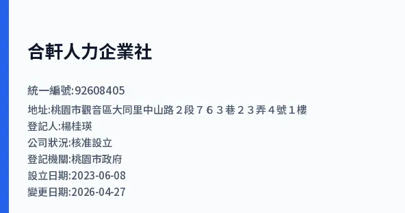 合軒人力企業社的照片-統編 92608405(桃園市) 公司登記資料與營業項目詳細圖表