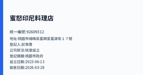 蜜怒印尼料理店的照片-統編 92609312(桃園市) 公司登記資料與營業項目詳細圖表