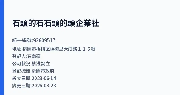 石頭的石石頭的頭企業社的照片-統編 92609517(桃園市) 公司登記資料與營業項目詳細圖表