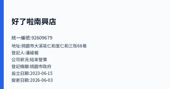 好了啦南興店的照片-統編 92609679(桃園市) 公司登記資料與營業項目詳細圖表