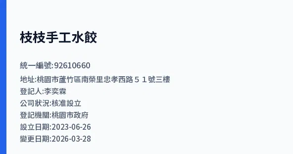 枝枝手工水餃的照片-統編 92610660(桃園市) 公司登記資料與營業項目詳細圖表