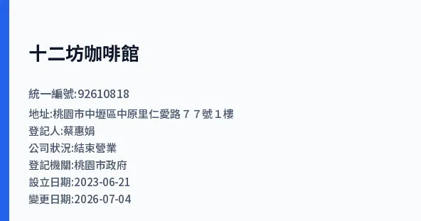 十二坊咖啡館的照片-統編 92610818(桃園市) 公司登記資料與營業項目詳細圖表