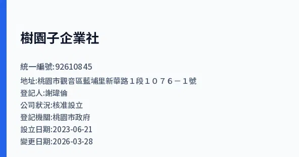樹園子企業社的照片-統編 92610845(桃園市) 公司登記資料與營業項目詳細圖表
