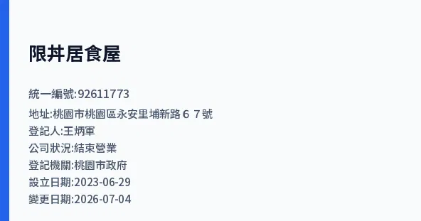 限丼居食屋的照片-統編 92611773(桃園市) 公司登記資料與營業項目詳細圖表