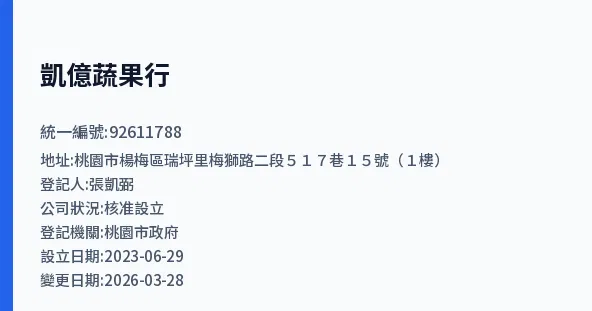 凱億蔬果行的照片-統編 92611788(桃園市) 公司登記資料與營業項目詳細圖表